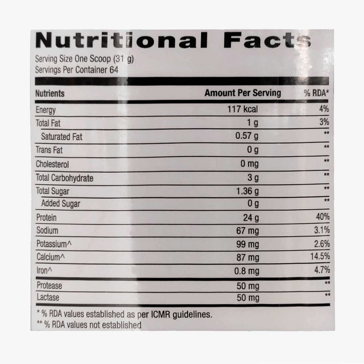 Gnc Gold Standard Whey Protein