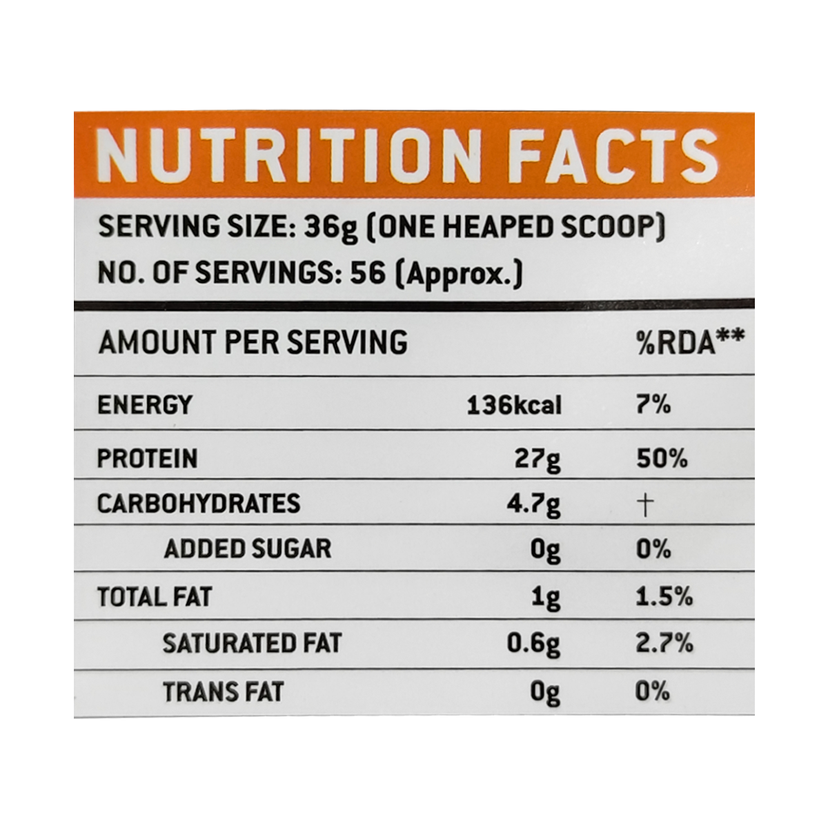protein atomic weight